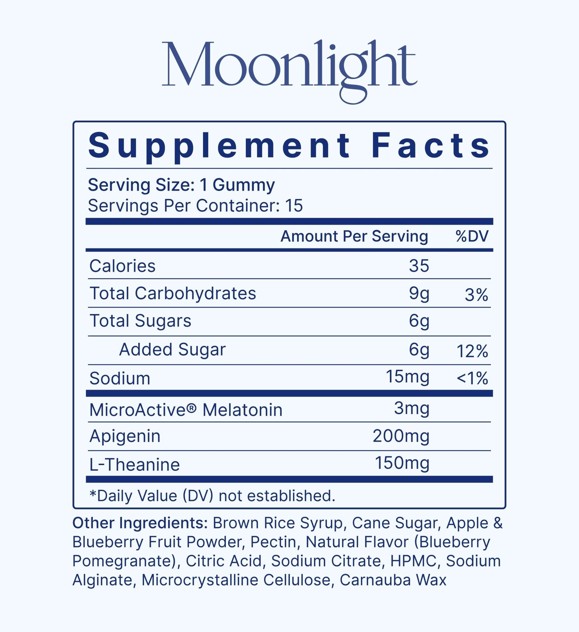 Day & Night Gummy Bundle – Aviiana